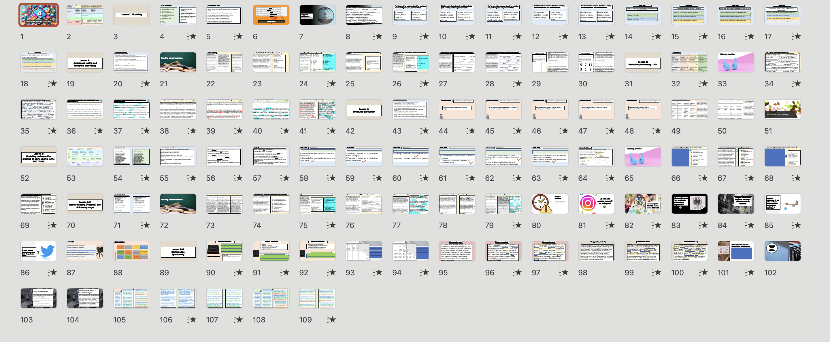 Year 9 Unit 11. GCSE SPANISH - Rutina diaria y redes sociales DOUBLE ...