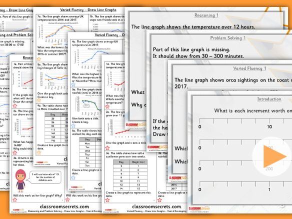 Primary Teaching Resources: Activities for KS1 and KS2 | Tes