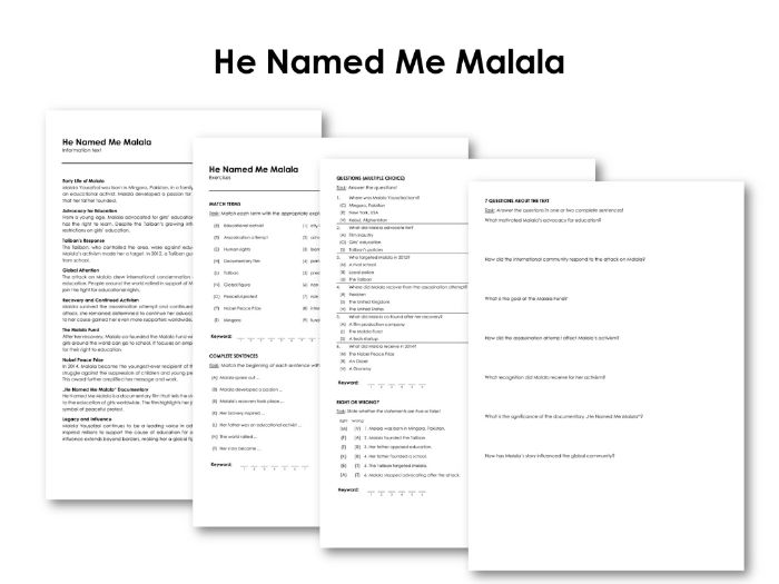 The Movie "He Named Me Malala" | Teaching Resources