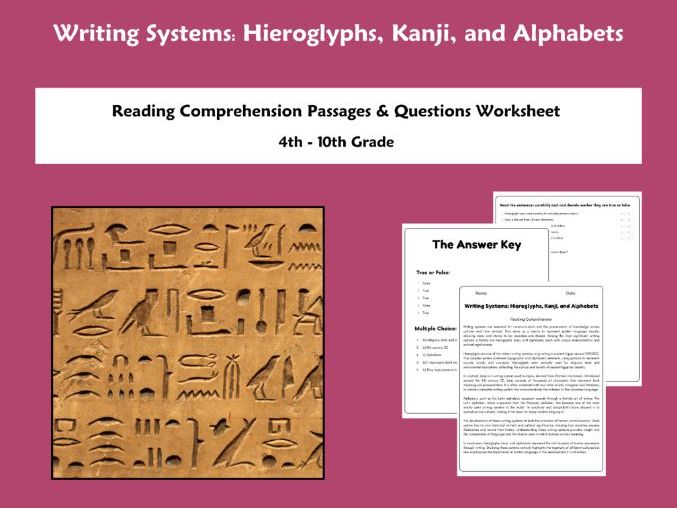 Writing Systems: Hieroglyphs, Kanji, and Alphabets: Reading ...