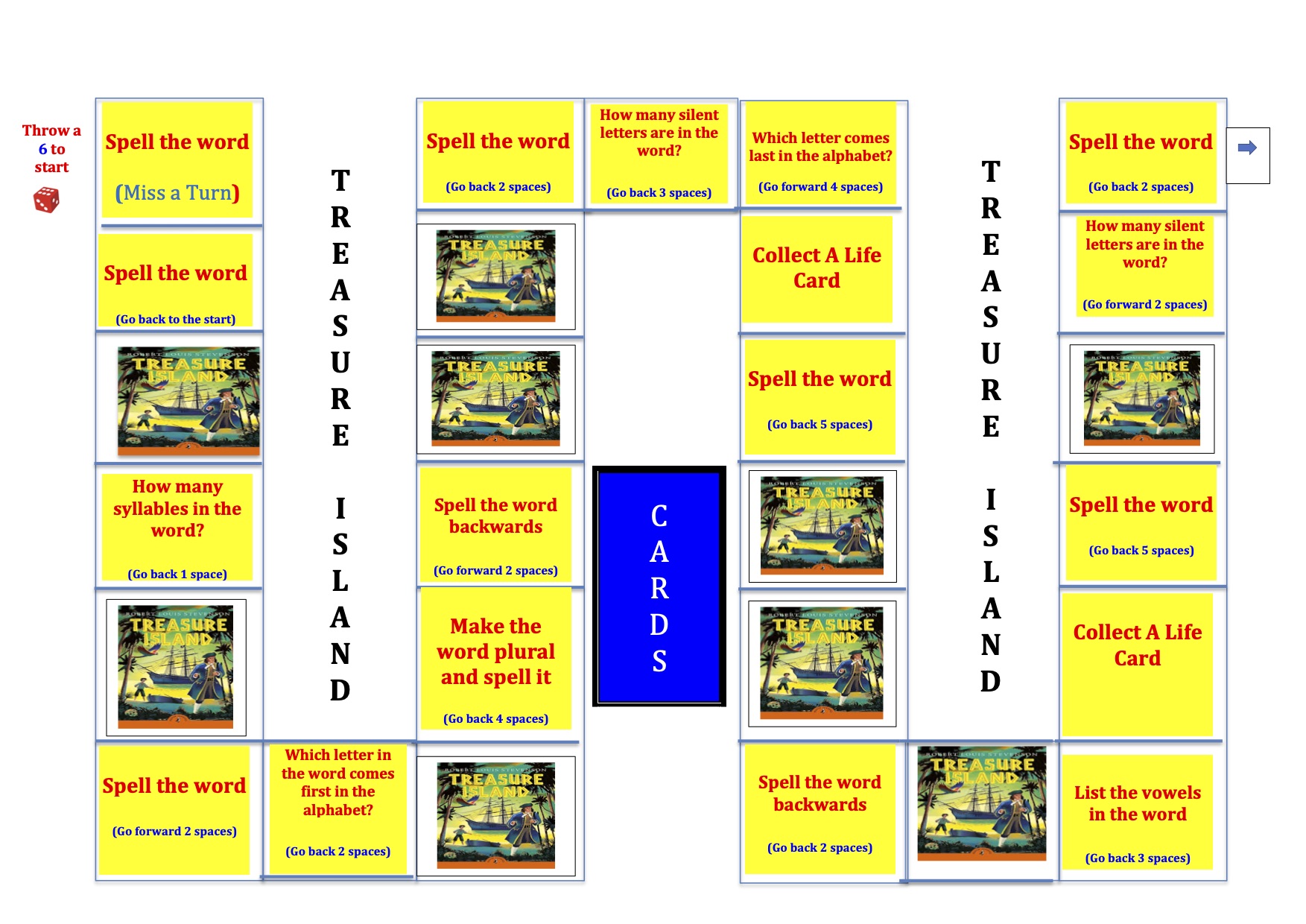 Treasure Island - Robert Louis Stevenson | Teaching Resources