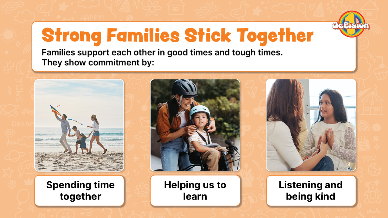 Year 3 - Families and People Who Care for Me | Teaching Resources