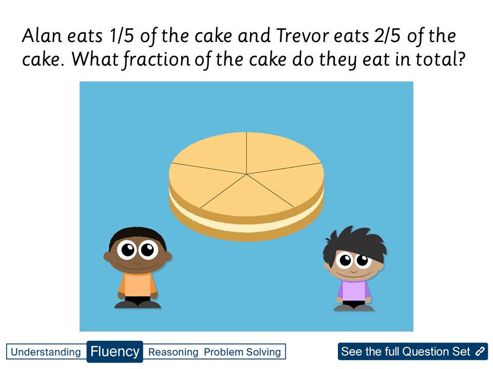 Year 3 Fractions Adding And Subtracting Teaching Resources