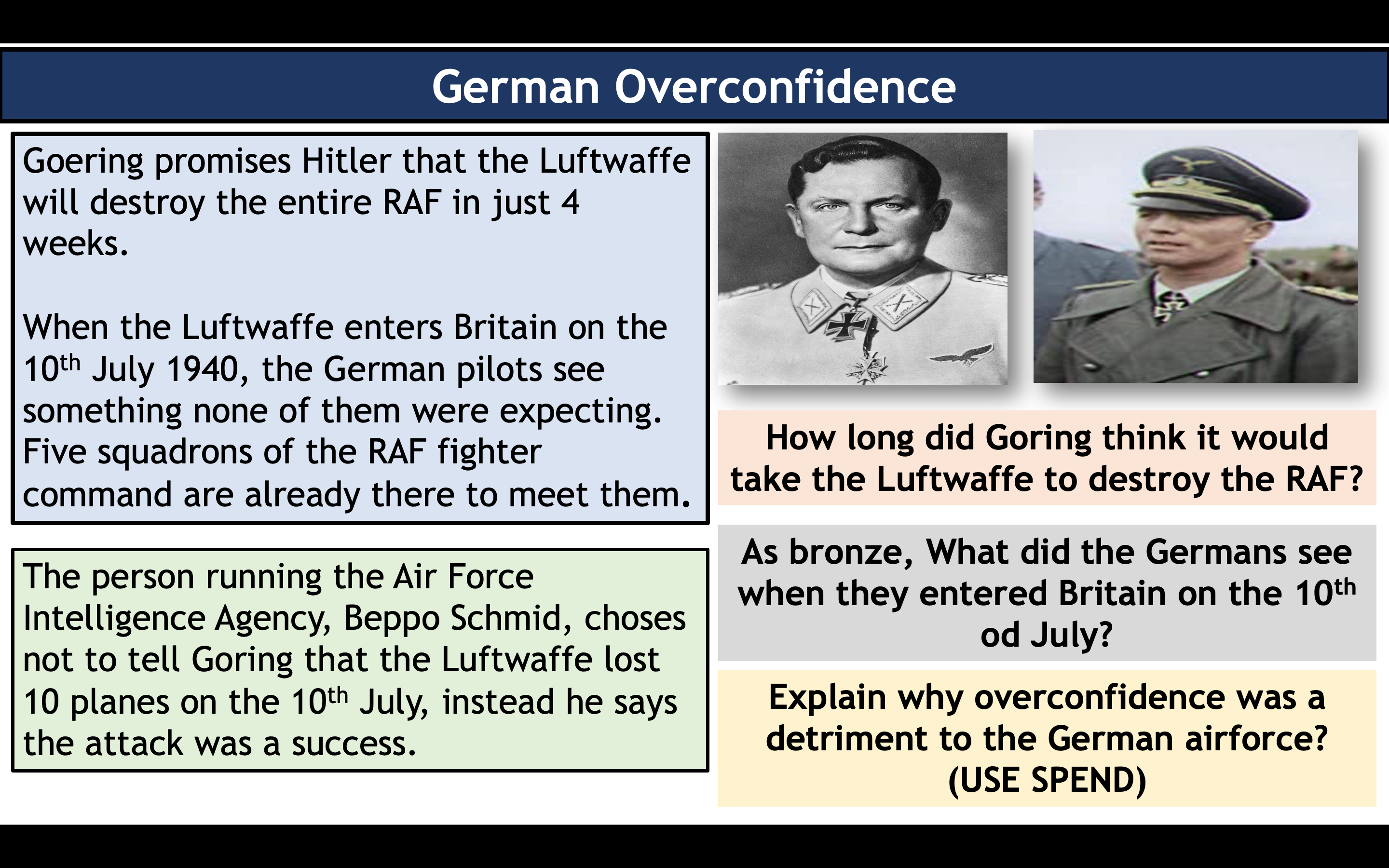 The Battle of Britain | Teaching Resources