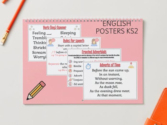 Key Stage 2 English Posters | Teaching Resources