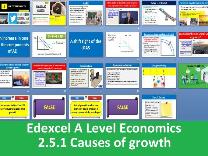 2 5 1 Causes Of Growth Theme 2 Edexcel A Level Economics Teaching