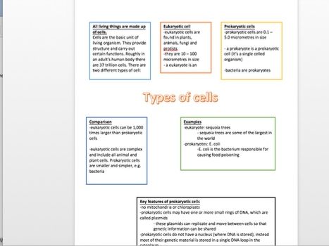 Biology Topic 1 cells | Teaching Resources