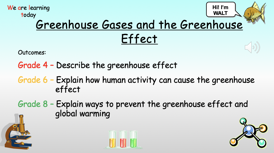 REMOTE LEARNING - The Greenhouse Effect | Teaching Resources