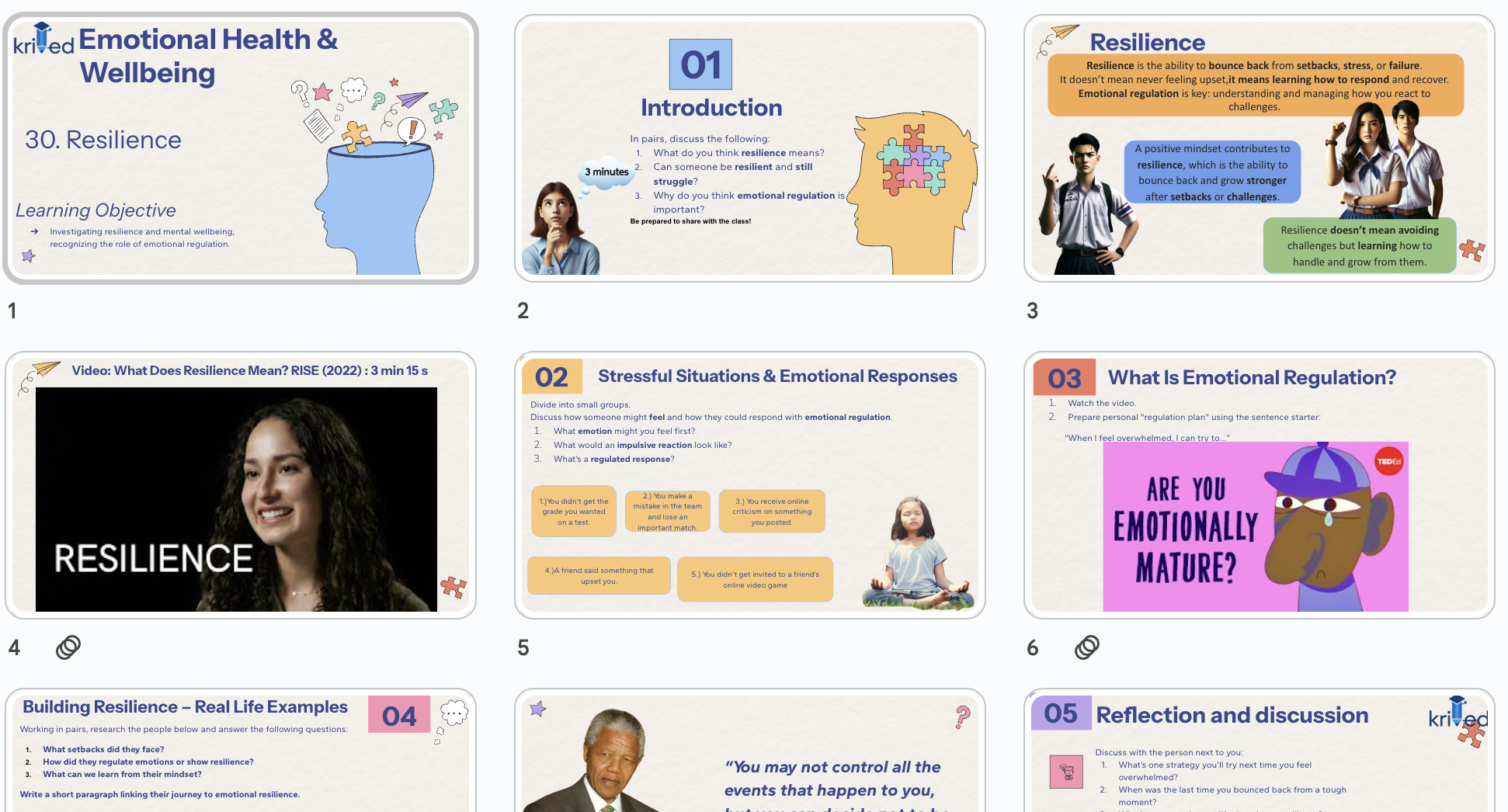Resilience – KS4 Year 10 PSHE Mental Wellbeing & Emotional Strength ...