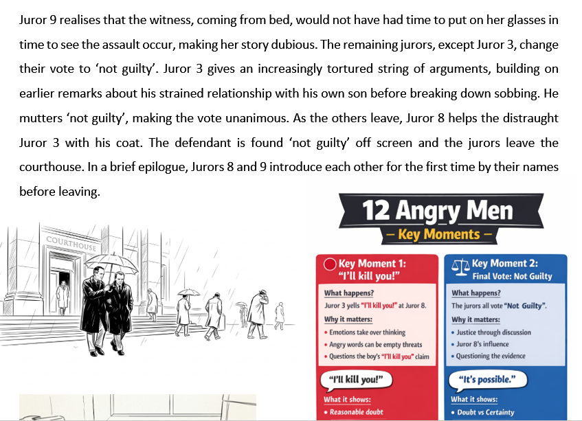 12 Angry Men Revision Pack , Junior Cycle English, 3rd Year, Exam ...