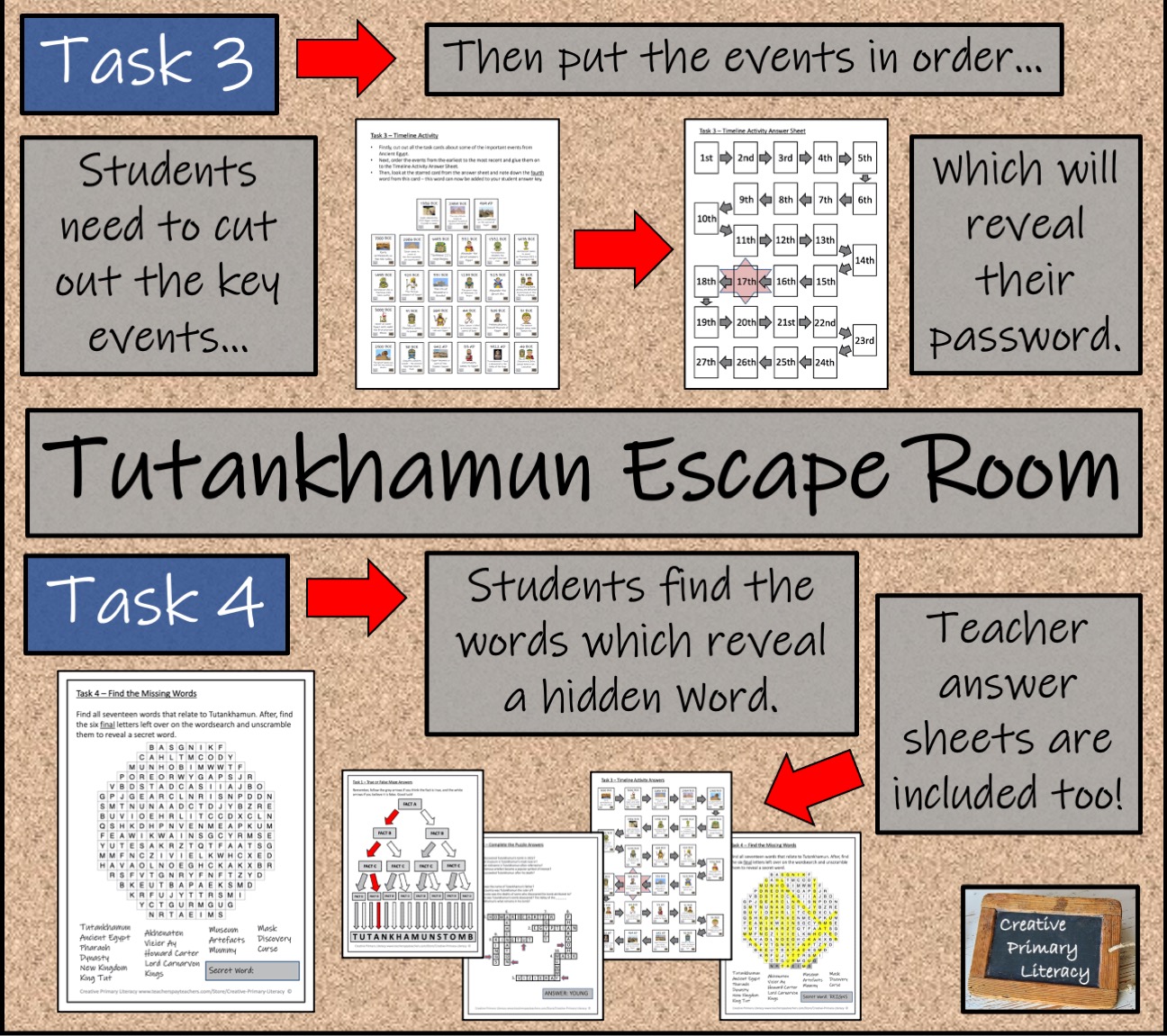 Tutankhamun Escape Room Activity | Teaching Resources