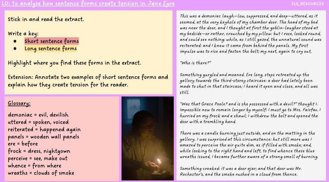 KS3 English Gothic - Sentence Forms and Tension in Jane Eyre Lesson ...