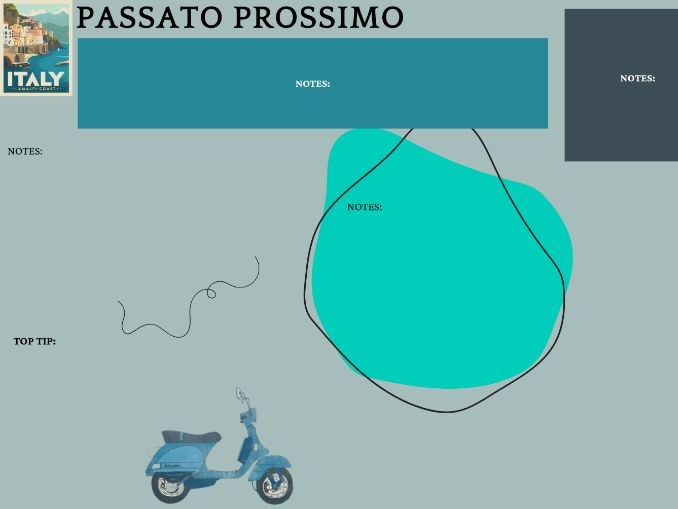 ITALIAN REVISION - Pasatto Prossimo B1 | Teaching Resources