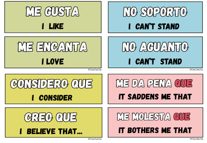 Spanish Opinions Classroom Display | Teaching Resources