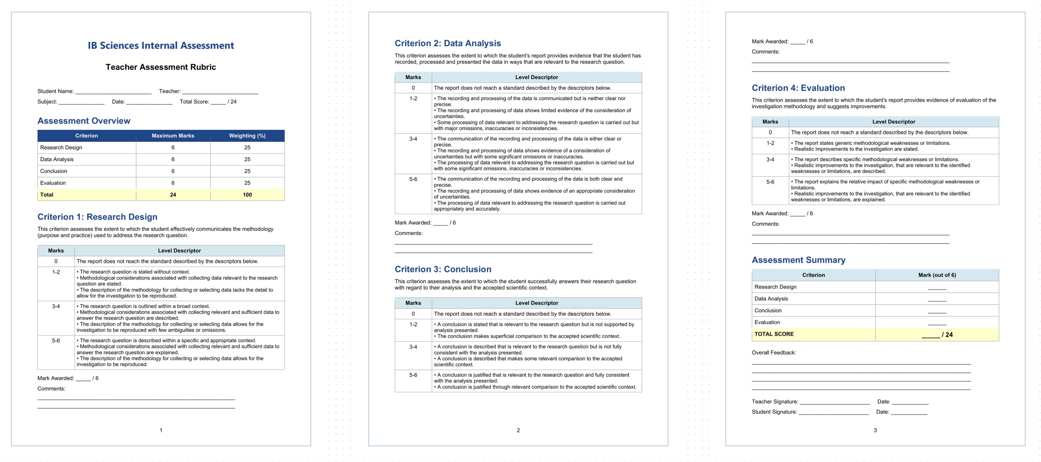IB DP Sciences Internal Assessment IA Teacher Marking Rubric 2026 ...