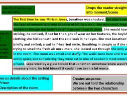Supported Narrative Writing for GCSE | Teaching Resources