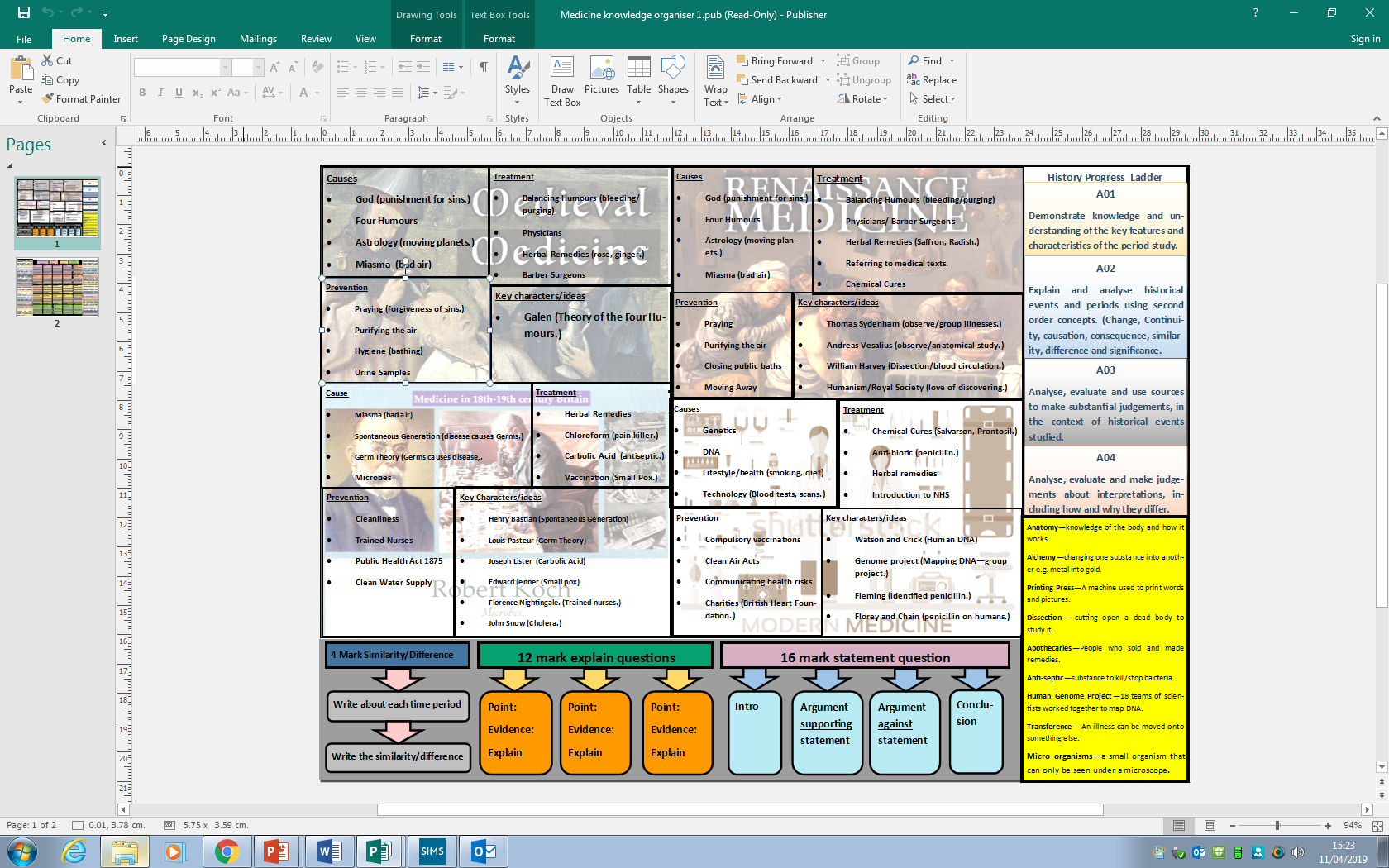 GCSE Medicine Knowledge Organiser | Teaching Resources