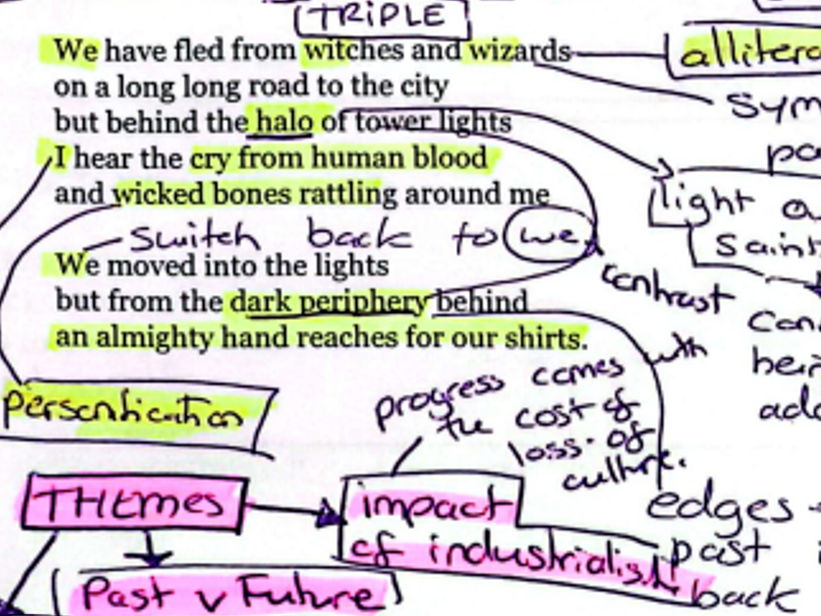 Annotated poem A Long Journey Musaemura Zimunya | Teaching Resources