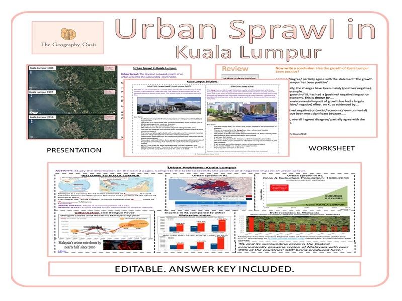 Urban Sprawl: The case study of Kuala Lumpur | Teaching Resources
