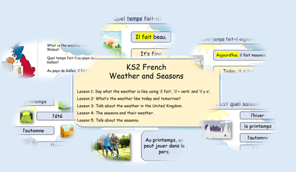 KS2 French Weather and Seasons Unit Pack - 5 complete lessons ...