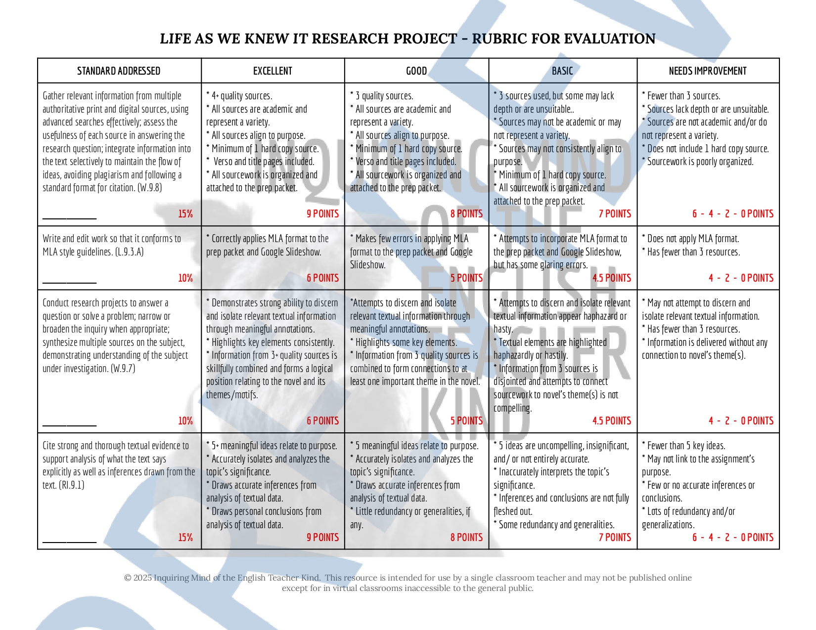 Life As We Knew It by Susan Beth Pfeffer Research Project | Teaching ...