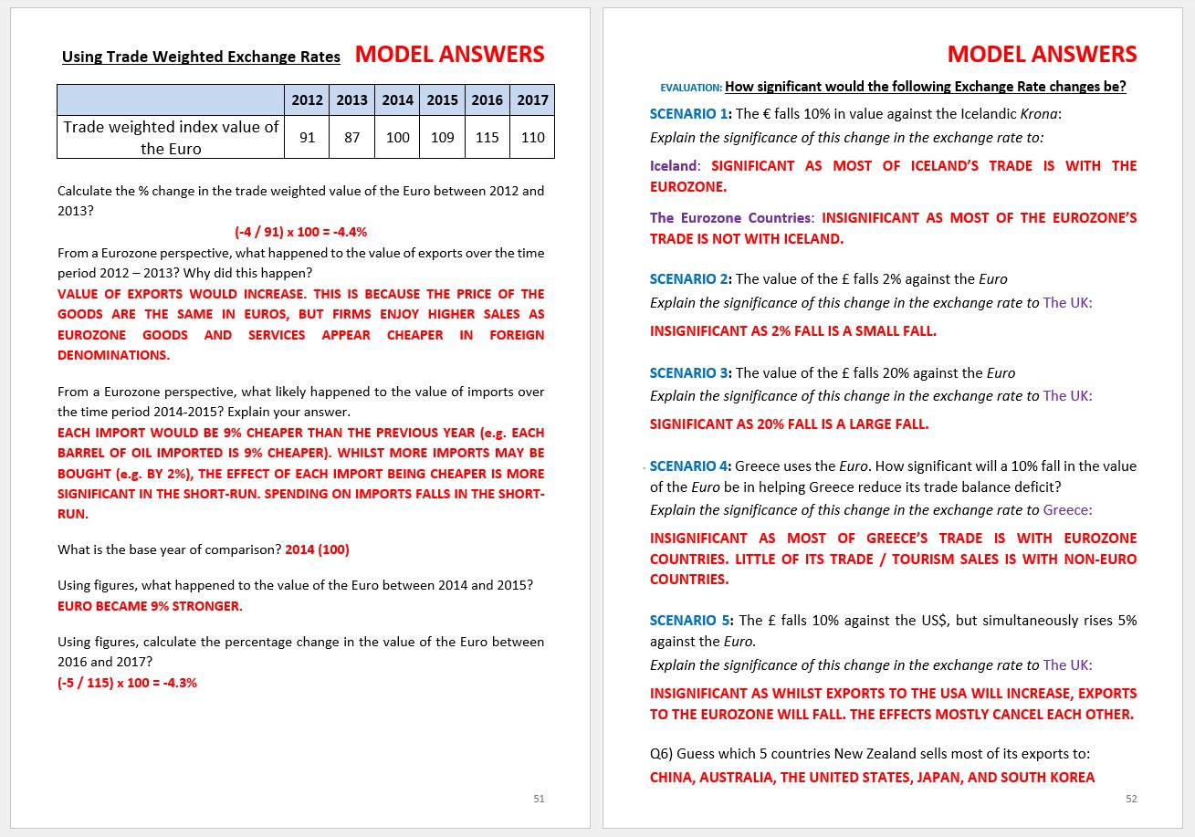 Exchange Rates Booklet (AQA Economics A-Level), Fixed vs Free Floating ...