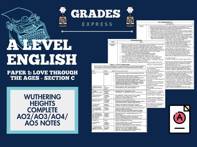 AQA A LEVEL English Literature A: Wuthering Heights Complete Notes ...