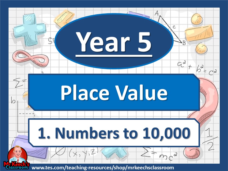 Year 5 Place Value Numbers To 10 000 White Rose Maths Teaching 