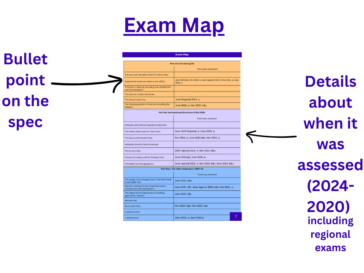 iGCSE Edexcel The USA, 1918-41: paper 2, Part A, option 2 content and ...