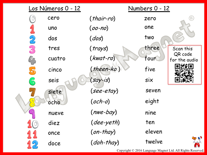 Spanish Numbers 0 to 12 Presentation, Display Cards, Audio Sheet and ...