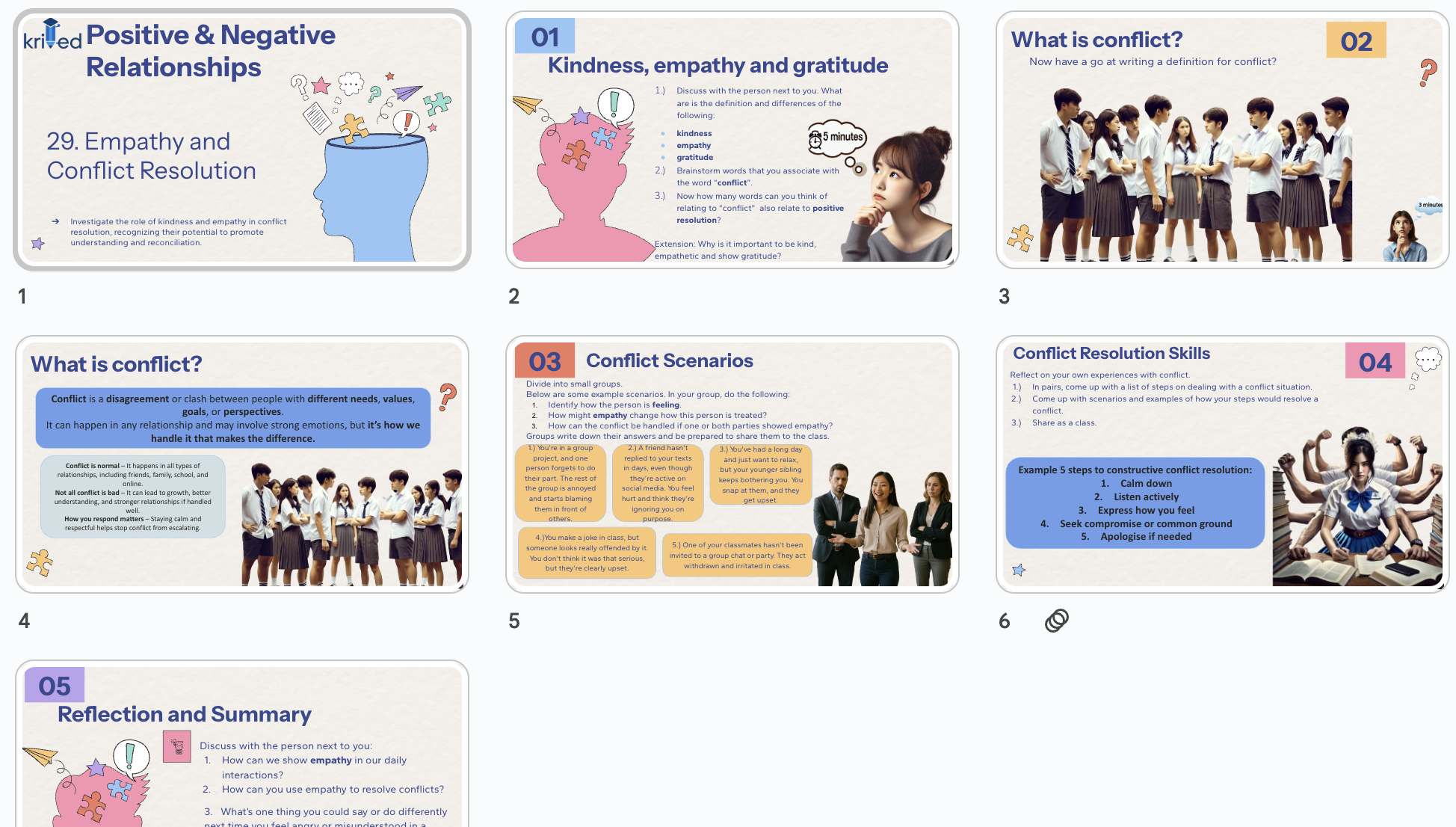 Empathy and Conflict Resolution – KS4 Year 10 PSHE Kindness, Conflict ...