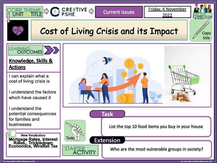 Cost of Living Crisis | Teaching Resources