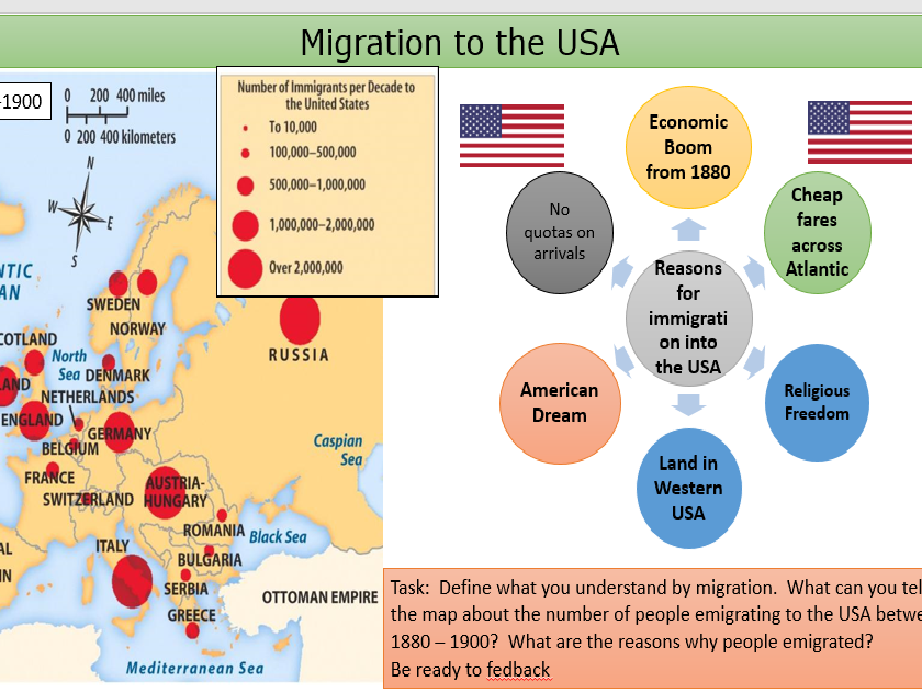 Cities and Migration - Impact upon the USA 1880-1900 | Teaching Resources
