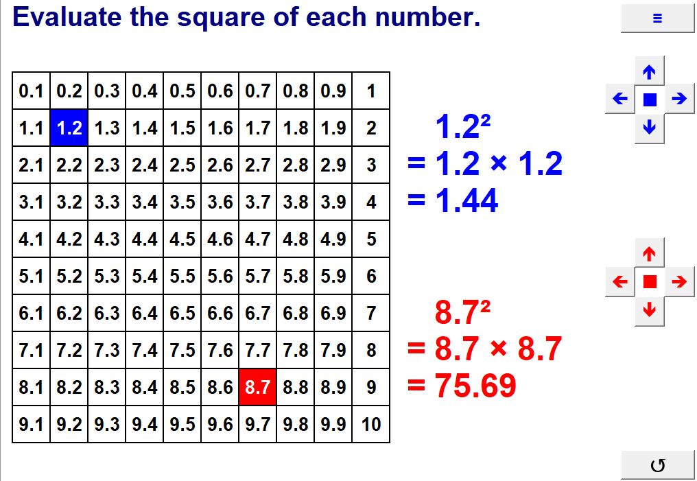 Number Squares Calculations Higher Teaching Resources