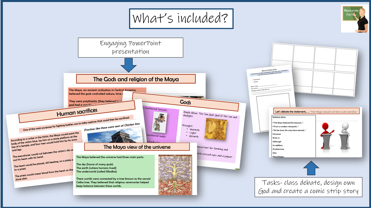 History- The Maya Civilisation- Religion and Gods | Teaching Resources