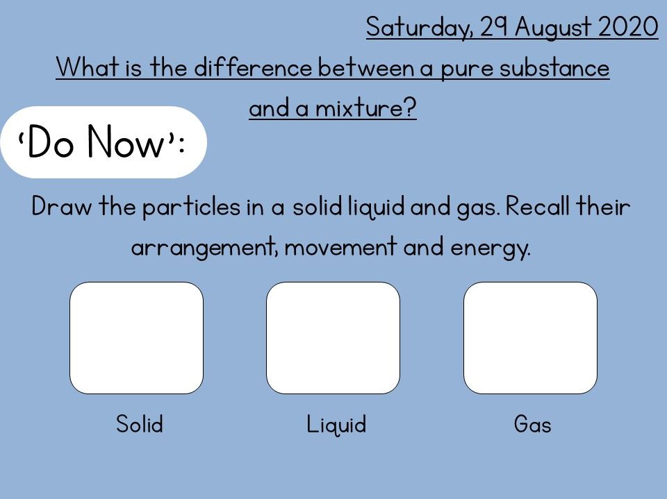 Secondary chemistry resources