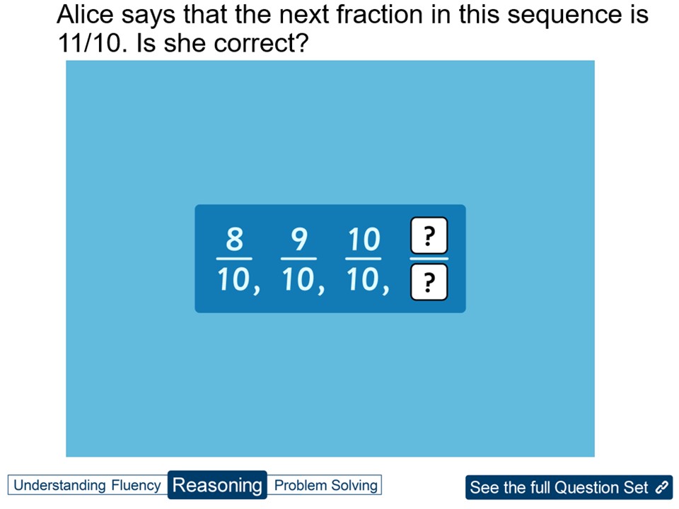 Year 3 Fractions: Count Up and Down in Tenths | Teaching Resources