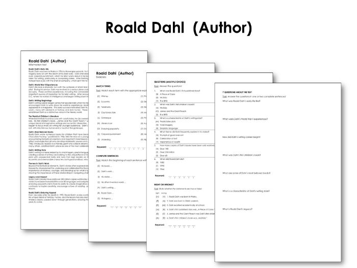 Roald Dahl (Author) | Teaching Resources