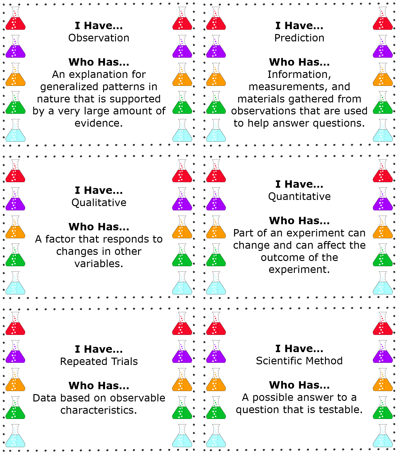 Scientific Method I Have Who Has Vocabulary Review Game | Teaching ...