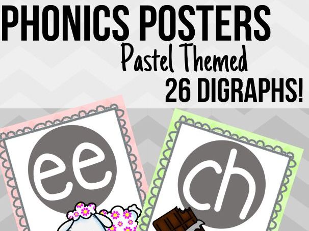 Pastel Poster Bundle Classroom Decor | Teaching Resources
