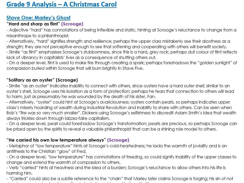 Grade 9 Analysis of 31 'A Christmas Carol' Quotes | Teaching Resources