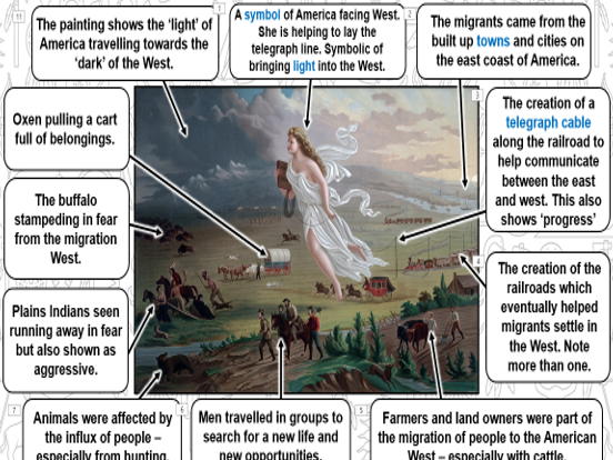 GCSE History Edexcel: The American West Unit 1 Bundle (9 lessons) | Teaching Resources
