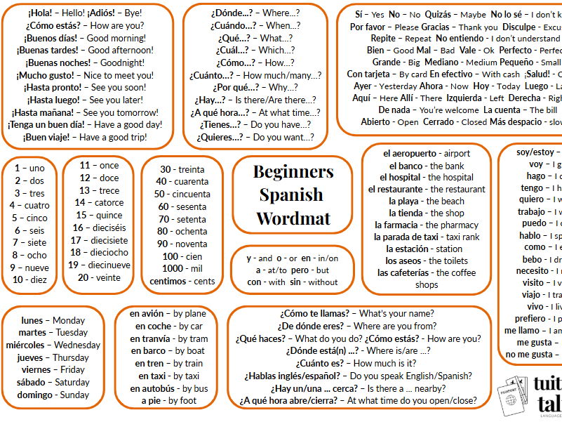 Spanish Beginners Wordmat | Teaching Resources