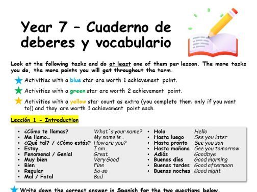 Primary Spanish resources: basics