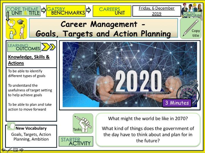 Career Management - Goals, Targets and Action Planning | Teaching Resources