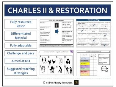 Charles II and the Restoration | Teaching Resources