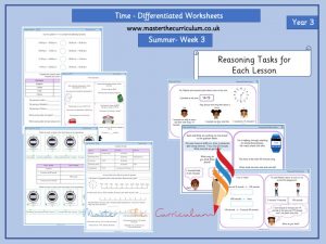 Telling the Time Games and Worksheets: KS1, KS2 Maths Resources ǀ Tes