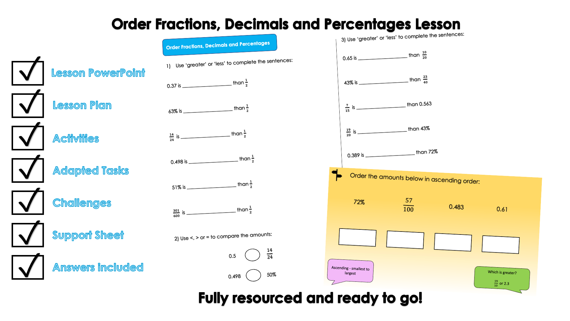 Year 6 FDP - Order Fractions, Decimals and Percentages Lesson ...