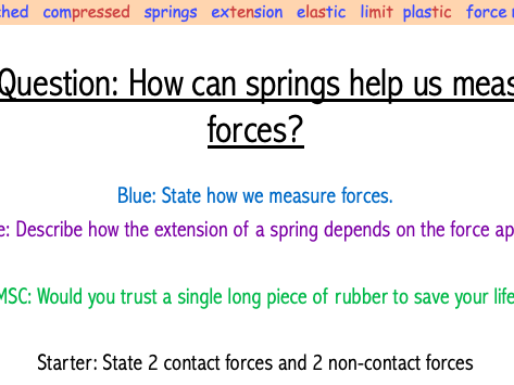Year 7 Springs Lesson (7Kb) | Teaching Resources