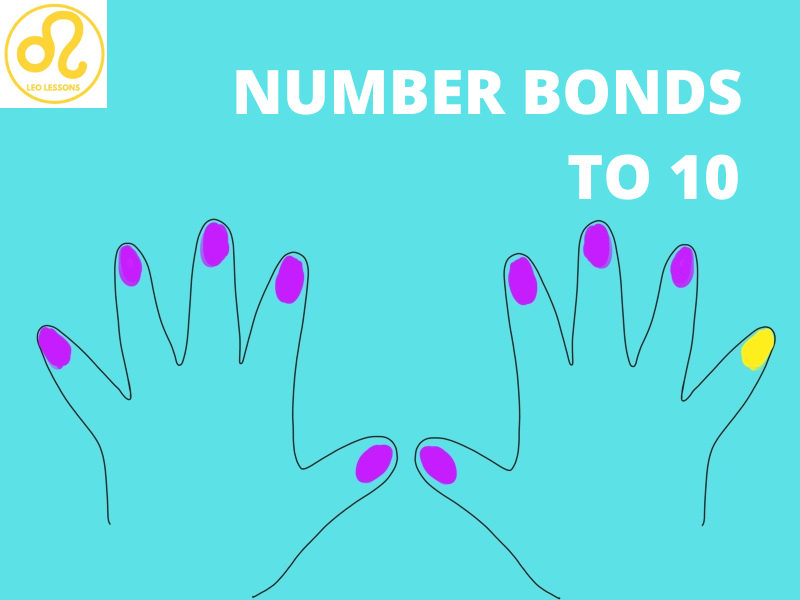 Number bonds to 5 & 10 hands worksheets | Teaching Resources